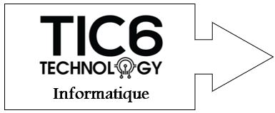 TIC6 Technology